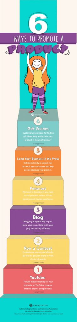 6 Ways to Promote Ur Online Store Products [ Infographic] | Revamp CRM