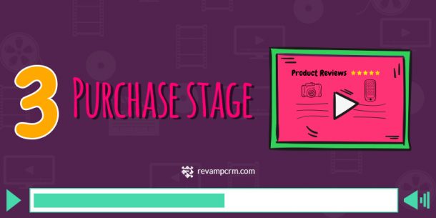 How to Use Videos at Every Stage of the Customer Journey? | Revamp