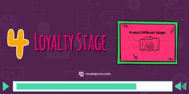 How to Use Videos at Every Stage of the Customer Journey? | Revamp